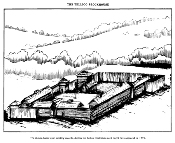 Tellico Blockhouse – Fort Loudoun State Historic Area